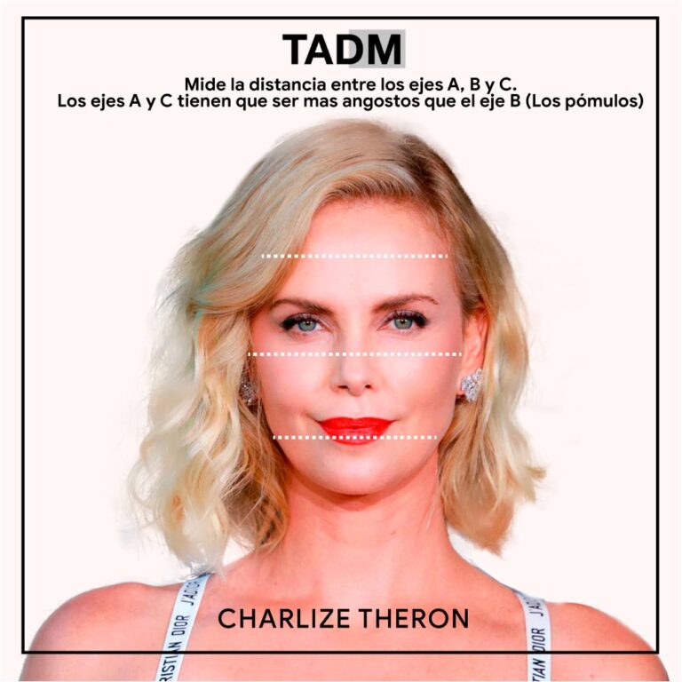 ROSTRO OVALADO, características, FAMOSAS, peinados [2025]